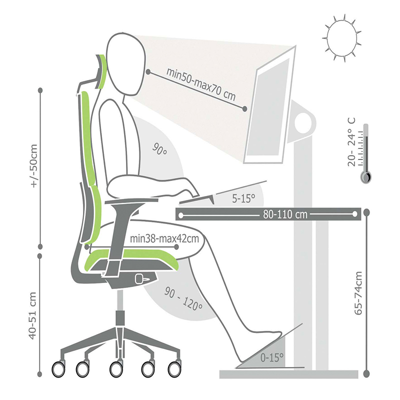 Guide D achat Chaise De Bureau Prosiege Guide D achat Chaise De Bureau Prosiege